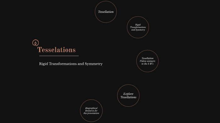 Tessellations Rigid Transformations and Symmetry by Jenny Tackett on Prezi