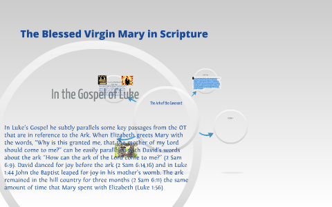 The Blessed Virgin Mary by Timothy van Zee on Prezi