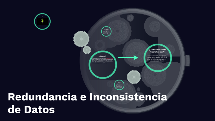 Redundancia e Inconsistencia de Datos by Oscar Samuel Rodriguez Romero ...
