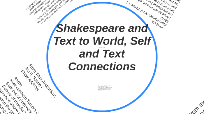 Shakespeare and Text to Text Connections by david hall on Prezi