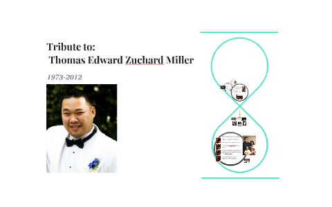 Tribute to Thomas Edward Zuchard Miller by Torianna Miller