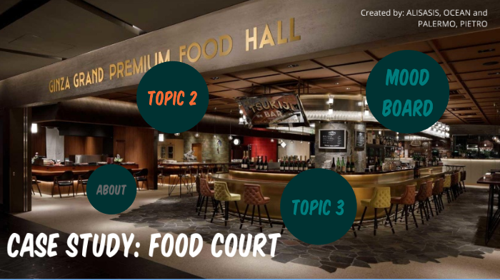 MOOD BOARD alisasis/palermo by Mary Cato on Prezi