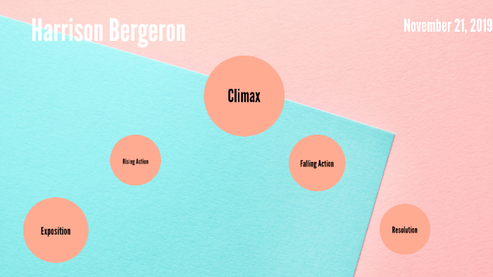 Harrison Bergeron-Plot Diagram by Emma Wanger on Prezi