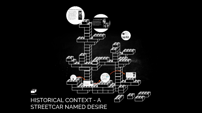 HISTORICAL CONTEXT - A STREETCAR NAMED DESIRE by Anne A on Prezi