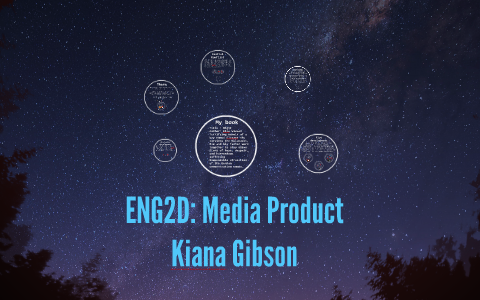 ENG2D: Media Product by Kiana Gibson on Prezi