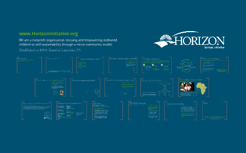The Horizon Initiative Story (With Voice Over) by Amy Schulz on Prezi
