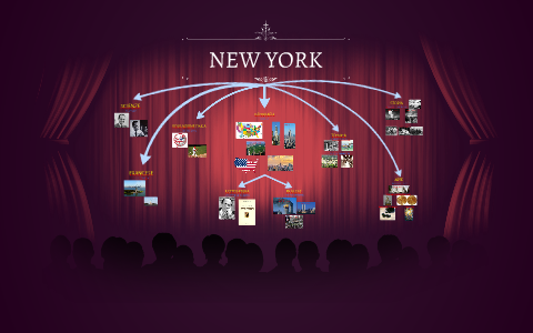 TESINA by Alex Grilli on Prezi