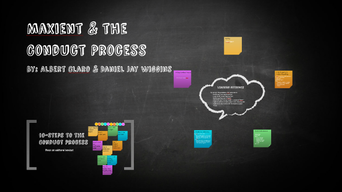 Maxient and the Conduct Process by Daniel Wiggins on Prezi
