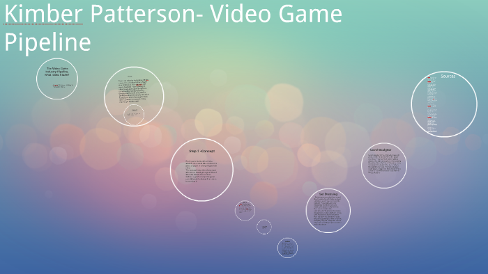 The Video Game Industry Pipeline, what does it take? by Kimber ...