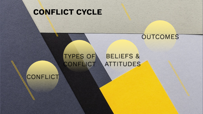 CONFLICT CYCLE by sanjam Sidhu on Prezi