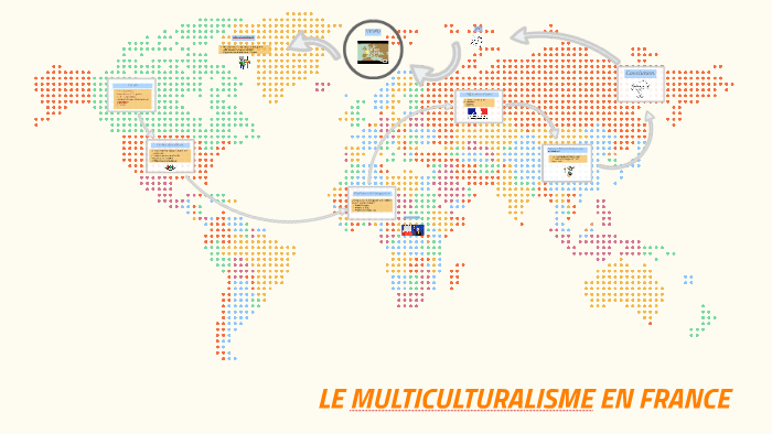 MULTICULTURALISME EN FRANCE by delia afonso on Prezi