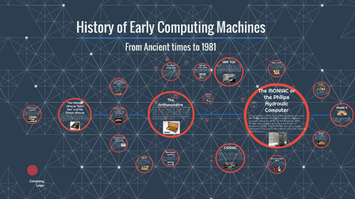 History of Early Computing Machines by leslie Ferrufino on Prezi