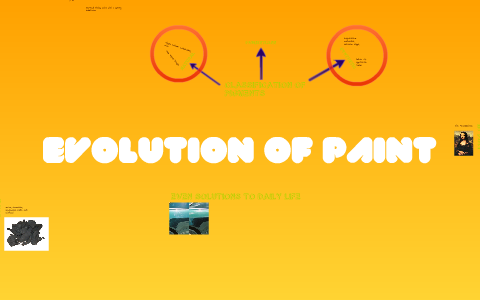 Evolution of Paint by Esteban Vargas on Prezi