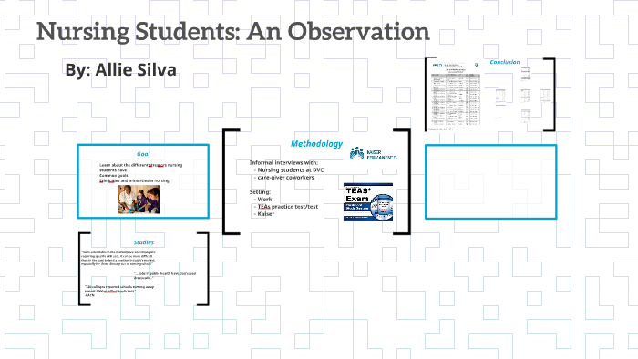 Nursing Students: An Observation by Allie Silva