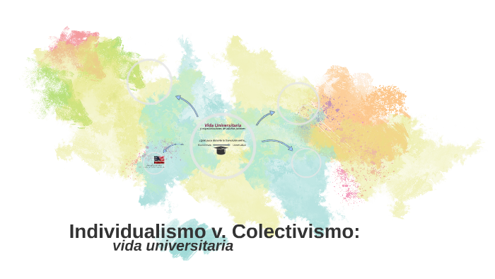 Individualismo v. Colectivismo by Ellen Emeric on Prezi
