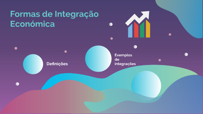 Formas de integração economica by Rita Pereira on Prezi