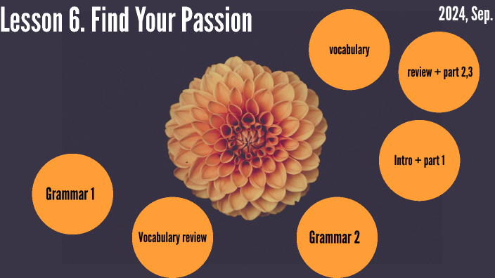 Lesson 6. Find Your Passion by INSU KIM on Prezi