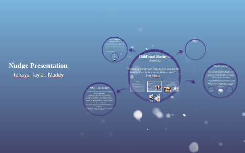 Nudge Presentation by Maddy Wood on Prezi