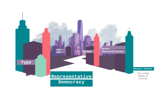 Create Your Own Government by Abigail Peebles on Prezi