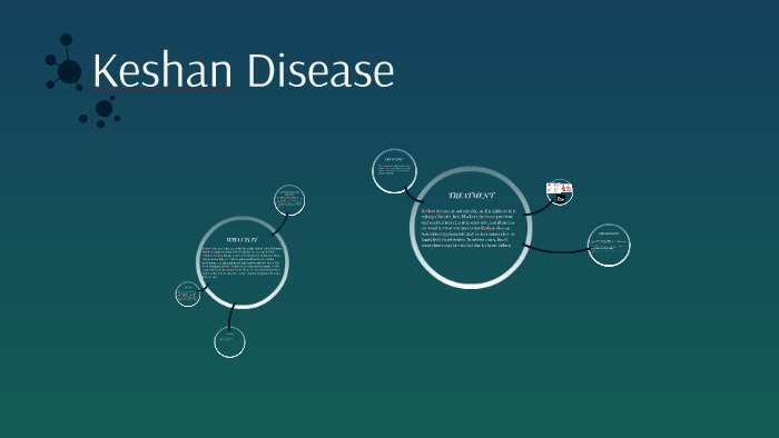 Keshan Disease by Madeleine Myers on Prezi