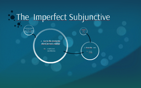 The Imperfect Subjunctive by Annie Turney on Prezi