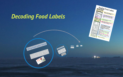 Decoding Food Labels by Pond Dale on Prezi