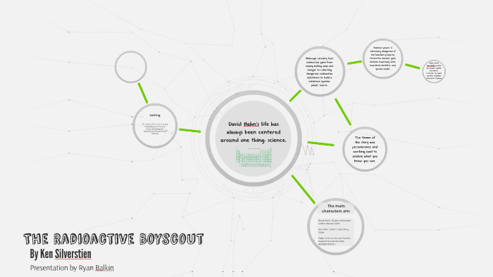 The Radioactive Boyscout by Ryan Balkin on Prezi