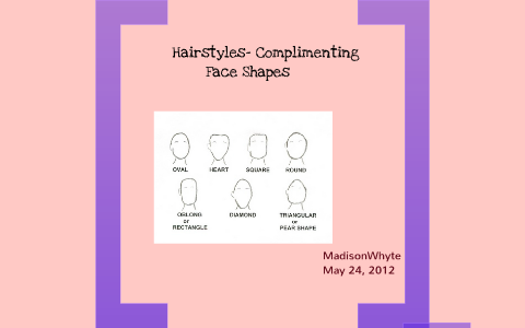 Hairstyles- Complimenting Face Shapes by madison whyte on Prezi