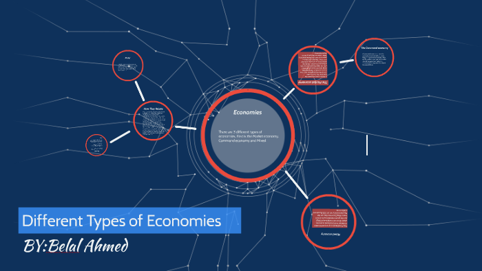 Different Types of Economys by Belal Ahmed on Prezi