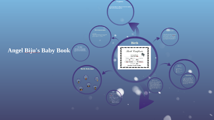 Baby Book! by Angel Biju on Prezi