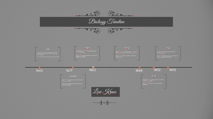 Biology Timeline by on Prezi