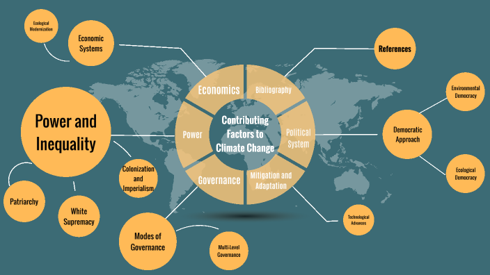 Mapping the Problem by Emma Fargo on Prezi