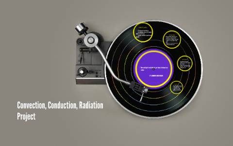 Convection, Conduction, Radiation Project by kamron nunn on Prezi