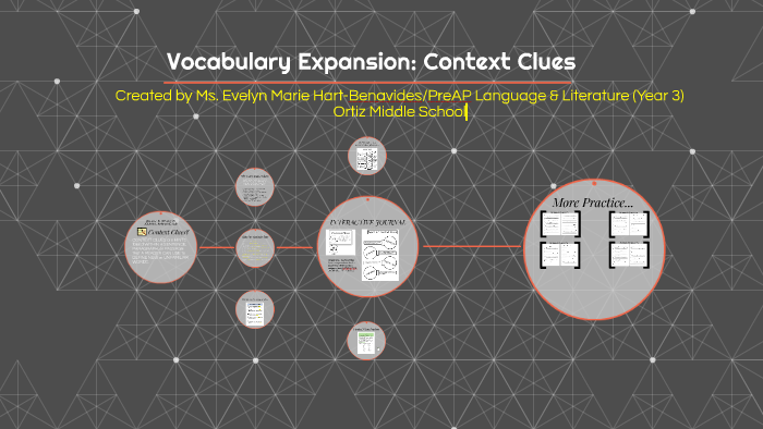 Vocabulary Expansion: Context Clues by Evelyn Hart on Prezi