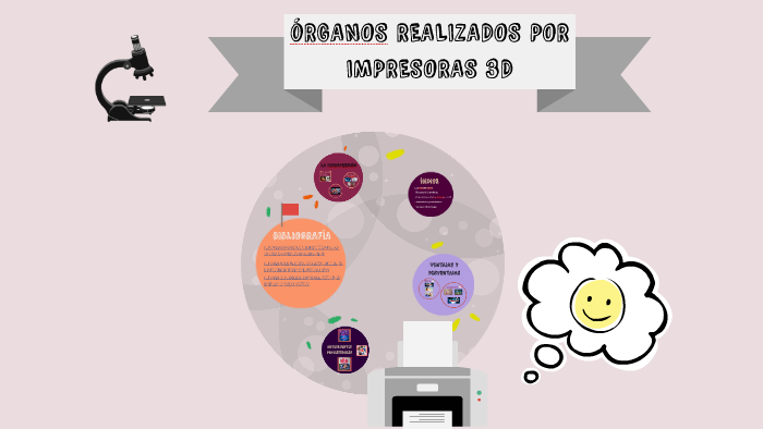 ORGANOS REALIZADOS POR IMPRESORA by Lucia Gil on Prezi
