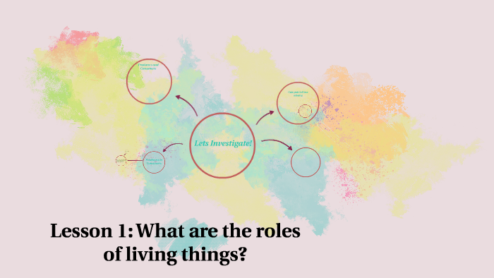 Lesson 1: What are the roles of living things? by Sarah Bubnis on Prezi