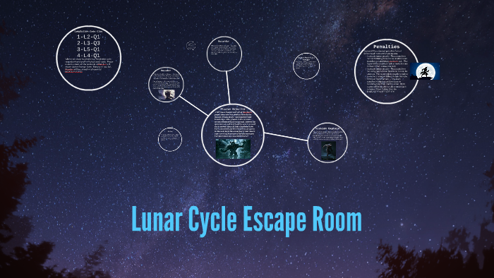 Lunar Cycle Escape Room by Chris Bierman on Prezi