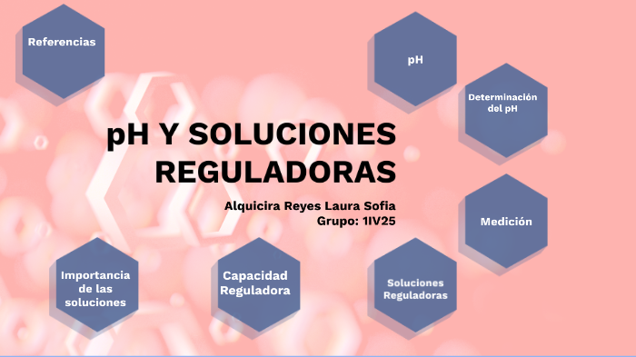 PH y Soluciones Reguladoras by Laura Sofia Alquicira Reyes on Prezi