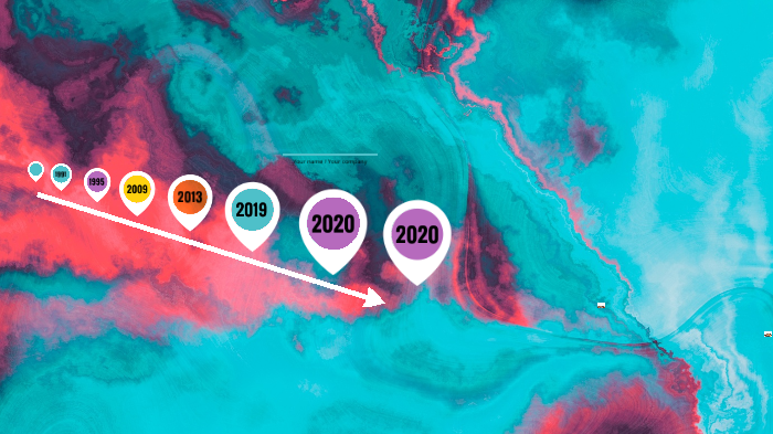 Emma's Timeline by Emma Bagwell on Prezi