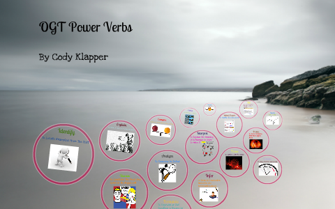 OGT Power verbs by cody klapper on Prezi