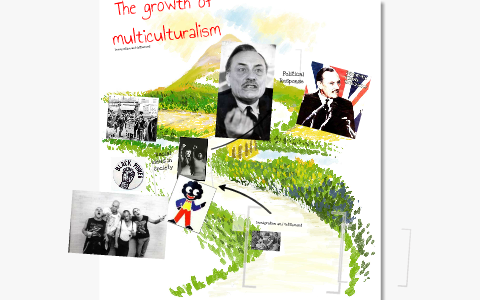The growth of multiculturalism to 1975 by Billie Griffiths on Prezi