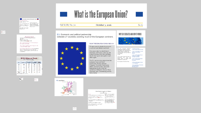 What is the European Union by Thea Z on Prezi