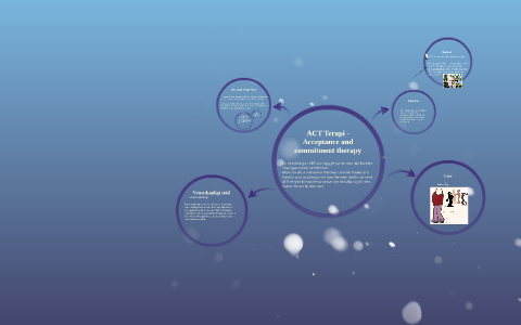 ACT Terapi by Elna Gudinge on Prezi