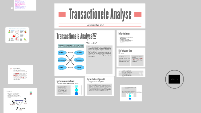 Transactionele Analyse by Delia Knegt on Prezi
