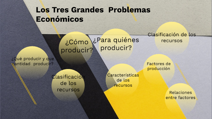 Los tres grandes problemas económicos by Isabel Prera on Prezi