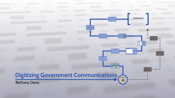Digitizing Government Communications by Bethany Davis on Prezi