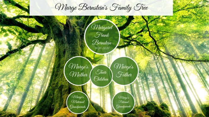 Marge Bernstein's Family Tree by Richard Zucker on Prezi