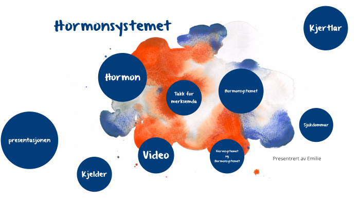 Hormonsystemet by Emilie Førde on Prezi
