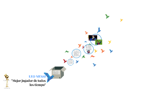 Lionel Messi by Stephanie Ruan on Prezi