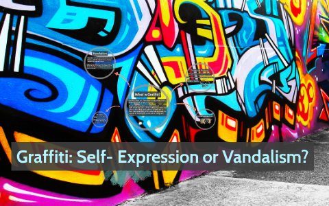 Graffiti: Self- Expression or Vandalism? by Sobia Sadiq on Prezi